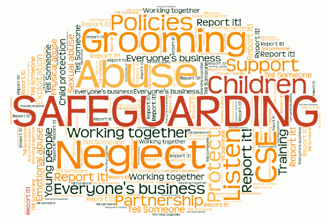 Hillcross Primary Safeguarding Hillcross Primary Safeguarding